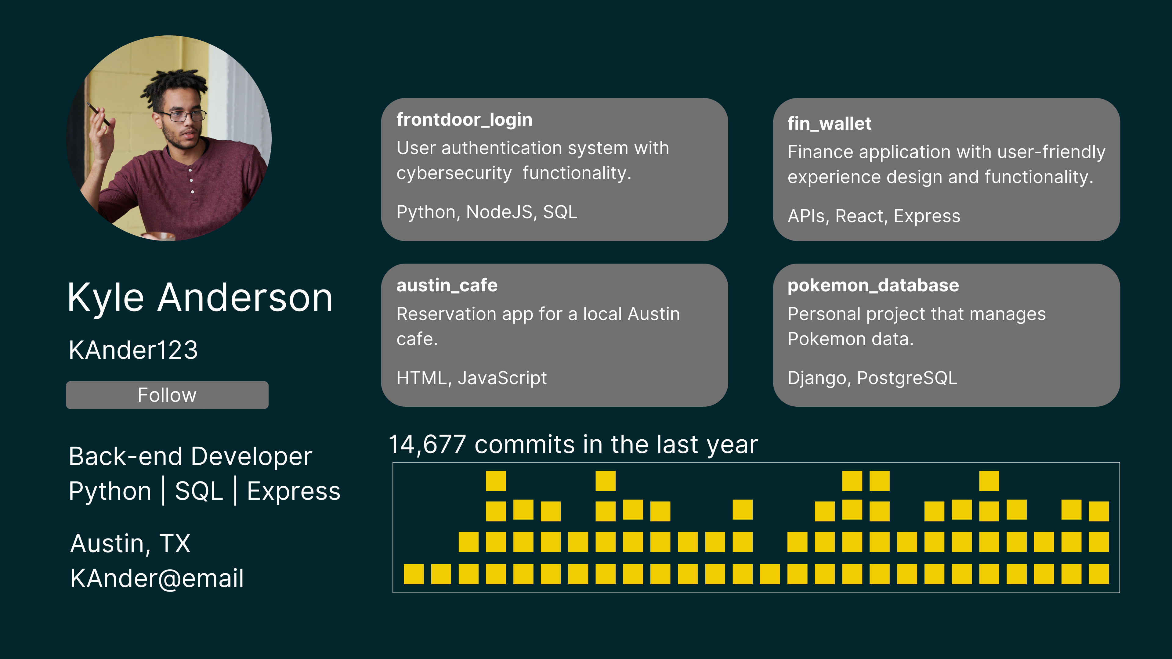 GitHub profile guide - Career Engagement Network